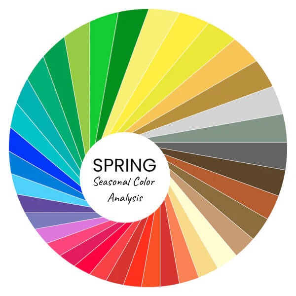 Color Analysis Quiz: Find Your Perfect Seasonal Palette